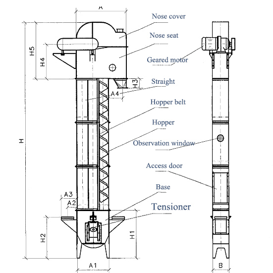 Chain Bucket Elevator - Dahan Conveyor Manufacturer