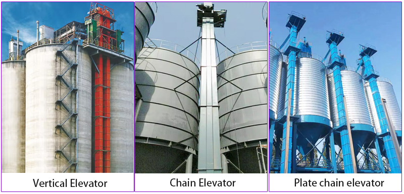 Clinker Bucket Elevator - Dahan Conveyor Manufacturer