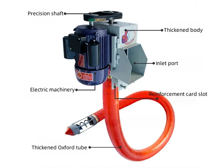 Chemical explosion-proof flexible hose screw conveyor - Dahan Conveyor ...